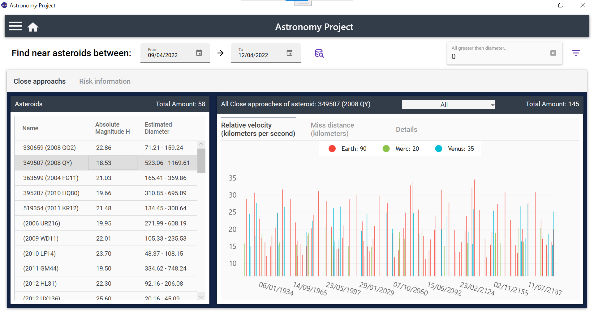 GitHub - yosfhaim0/AstronomyProject: Amazing WPF .NET project that ...