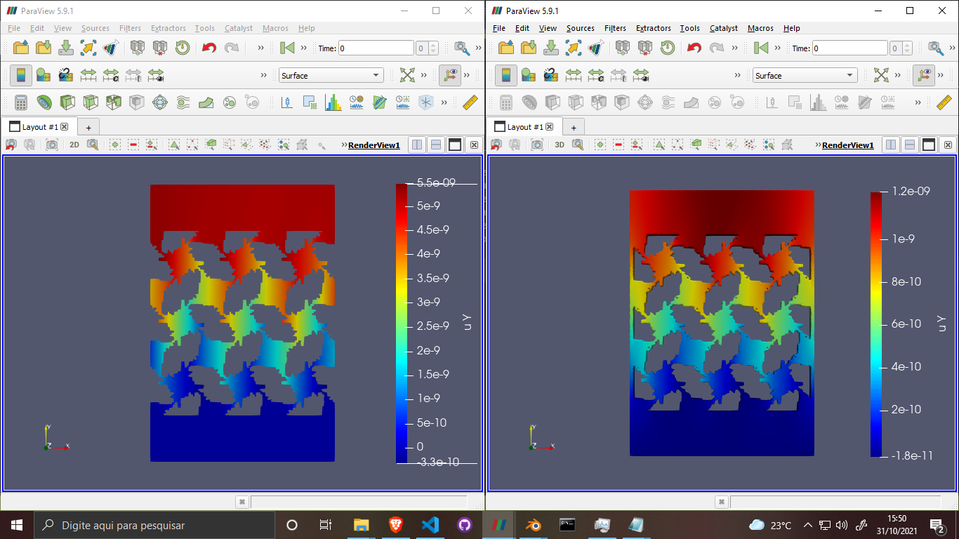 Comparing 2D and 3D · Issue #740 · sfepy/sfepy · GitHub