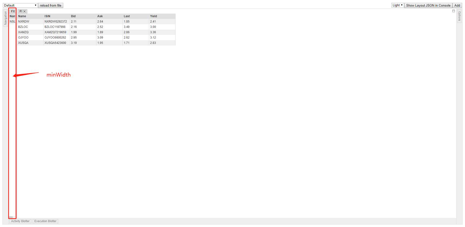 Is there any way I can set a min width to Tab · Issue #77 · caplin/FlexLayout · GitHub