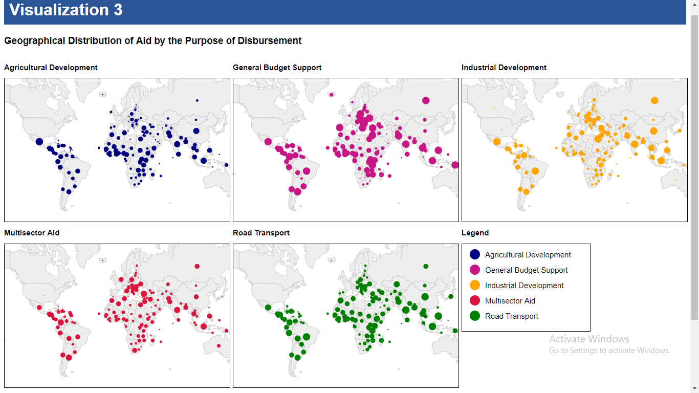 GitHub - rohanvartak1996/D3-visualization-Aiddata