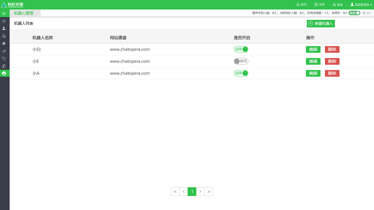 [cc] 机器人管理页面设计 · Issue #68 · cskefu/cskefu · GitHub