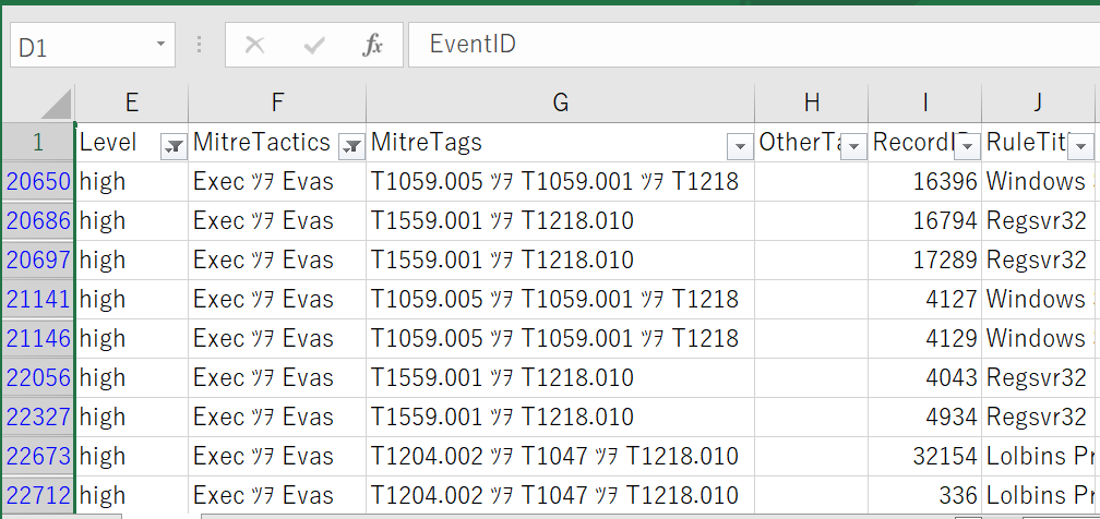Weird characters in Excel File results? · Issue #743 · Yamato-Security/hayabusa · GitHub