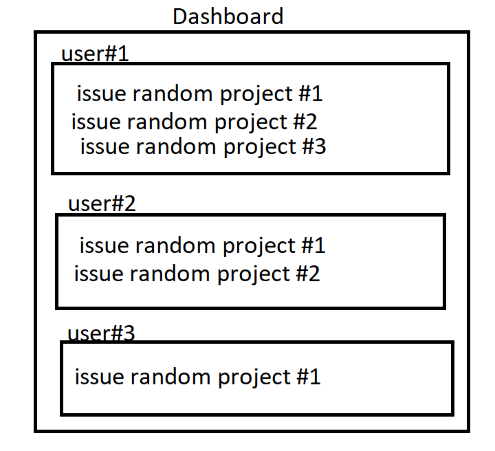 GitHub · Where software is built