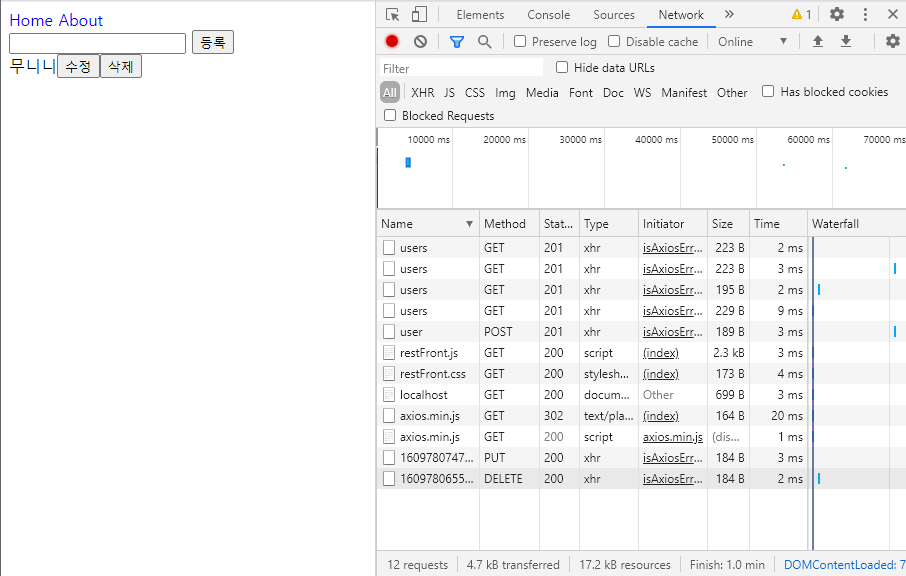 GitHub - tjfruddnjs1/WebStudy: Front and back-end study summary and project practice