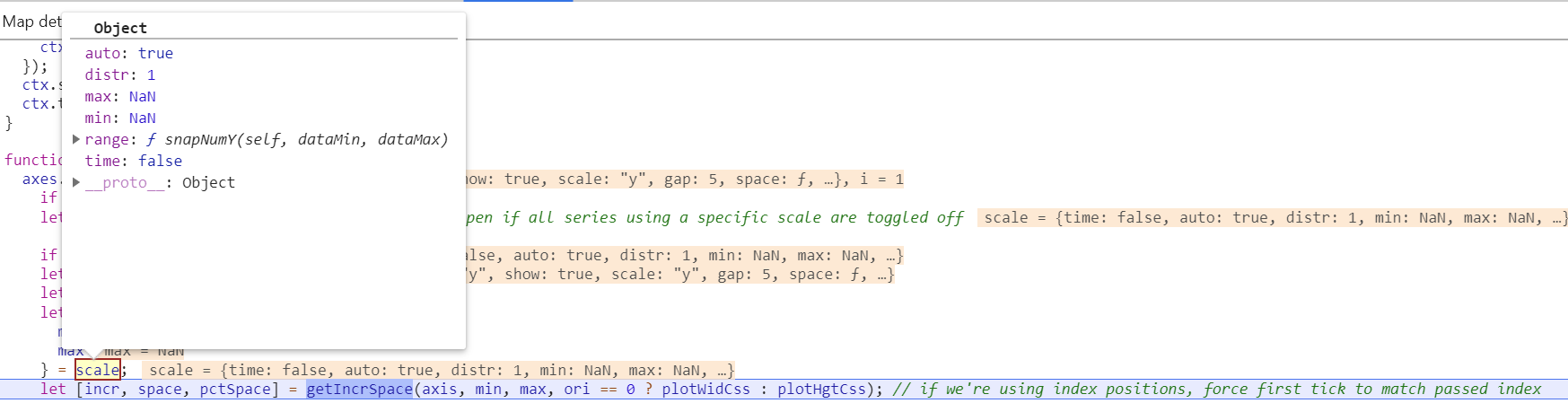Uplot Causes Typeerror On Active Scrolling With Wheel Plugin · Issue 195 · Leeoniyauplot · Github