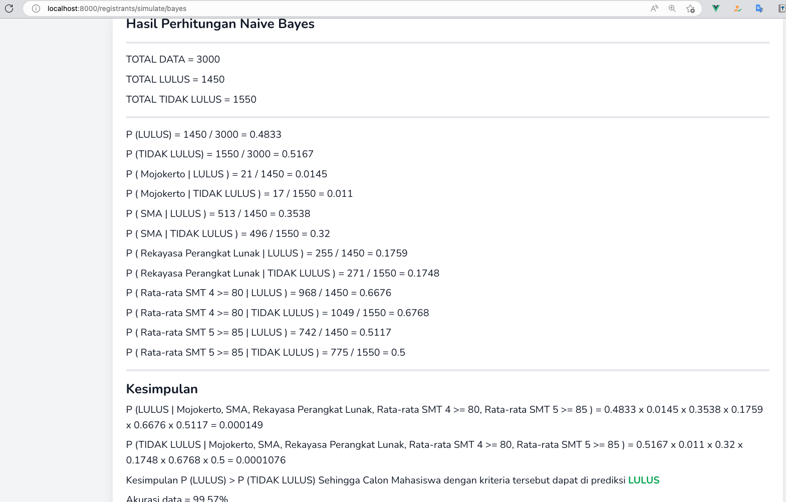 GitHub - iniandrew/NaiveBayesWeb: Tugas Besar Data Mining - Algoritma Naive Bayes