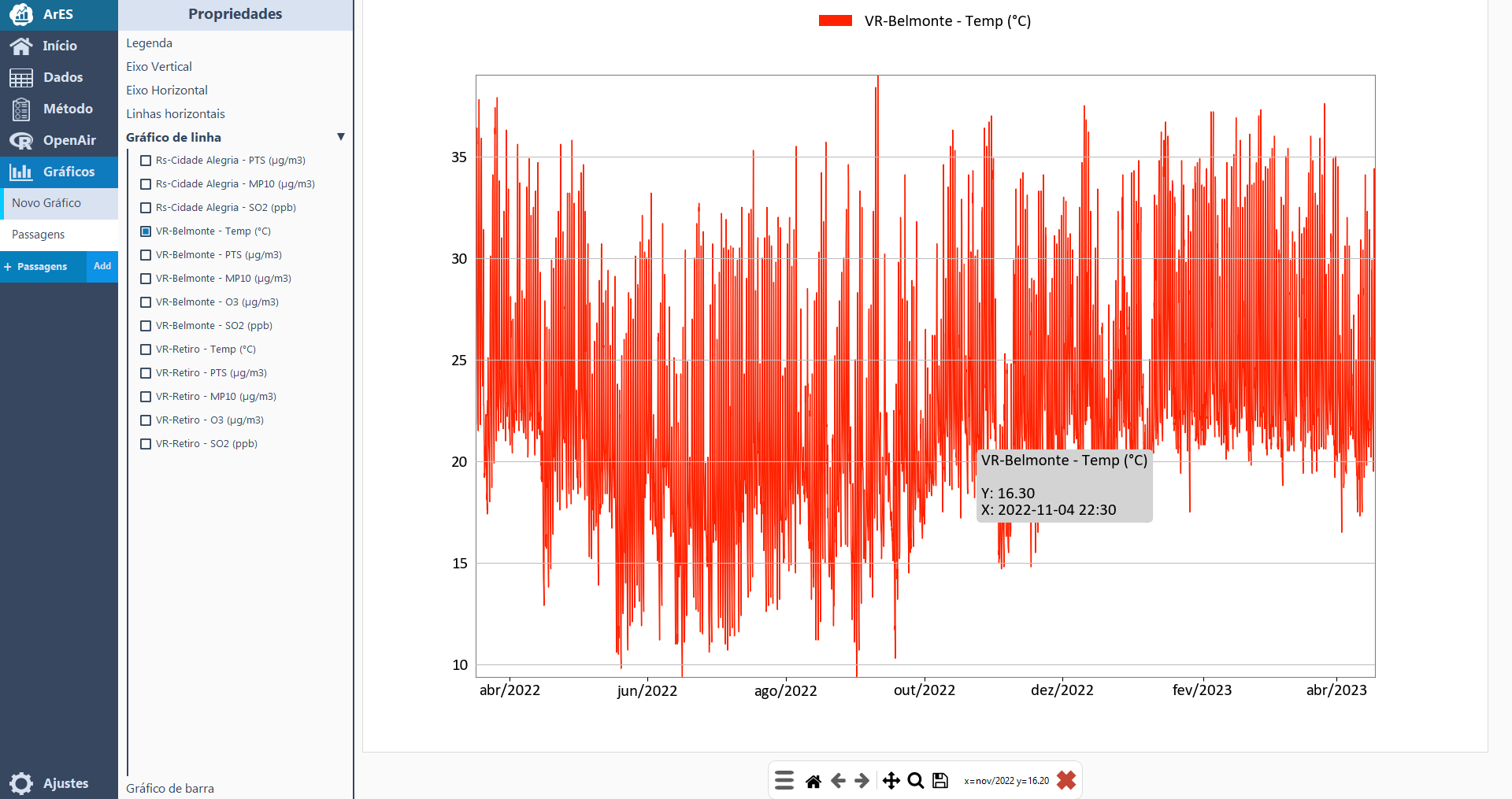 GitHub - Lucas-Me/ArES: Software desenvolvido para facilitar as demandas do setor GEAR/INEA ...