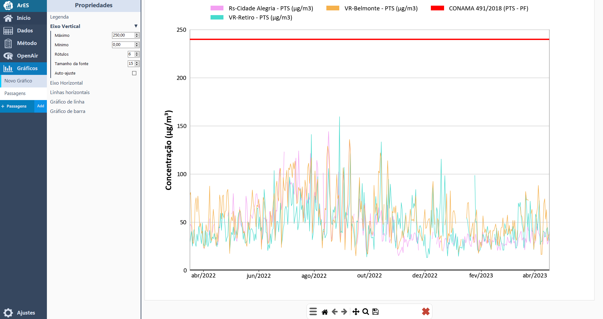 GitHub - Lucas-Me/ArES: Software desenvolvido para facilitar as demandas do setor GEAR/INEA ...