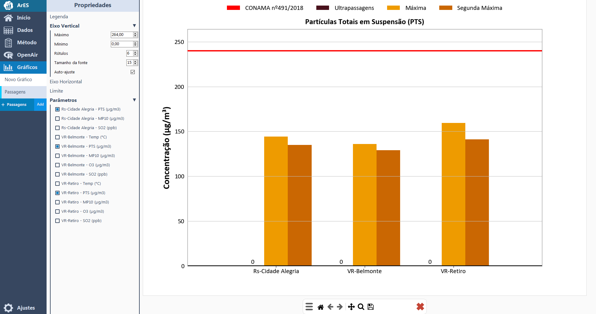 GitHub - Lucas-Me/ArES: Software desenvolvido para facilitar as demandas do setor GEAR/INEA ...