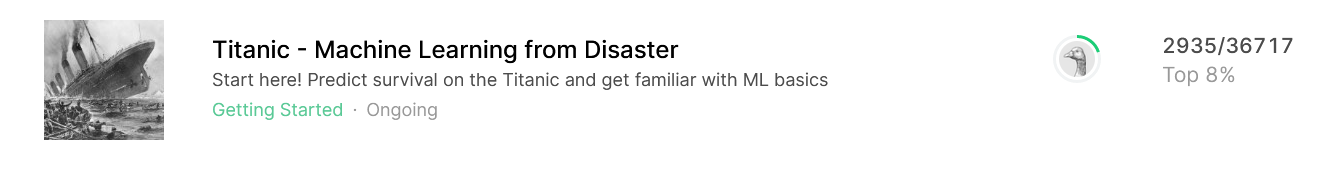 GitHub - KevinKronk/kaggle-titanic-dataset