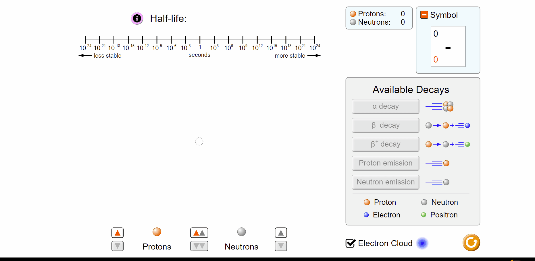 Instances of being stuck on a non-forming nuclide · Issue #30 · phetsims/build-a-nucleus · GitHub