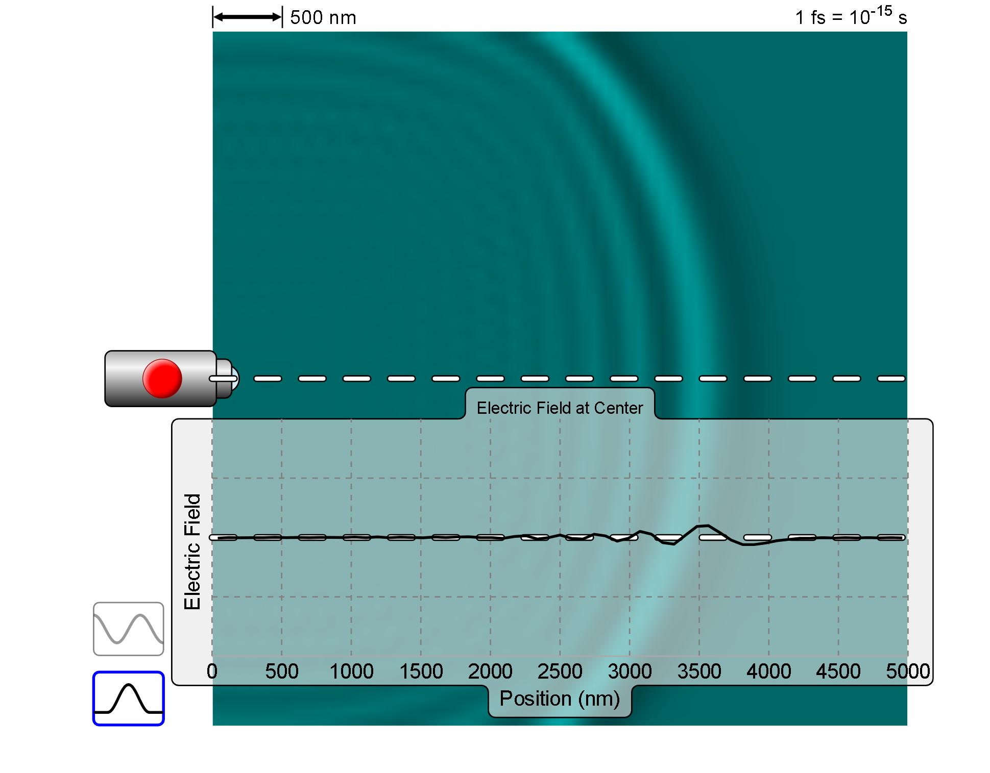 Residual wave after pulse or ending continuous · Issue #251 · phetsims/wave-interference · GitHub