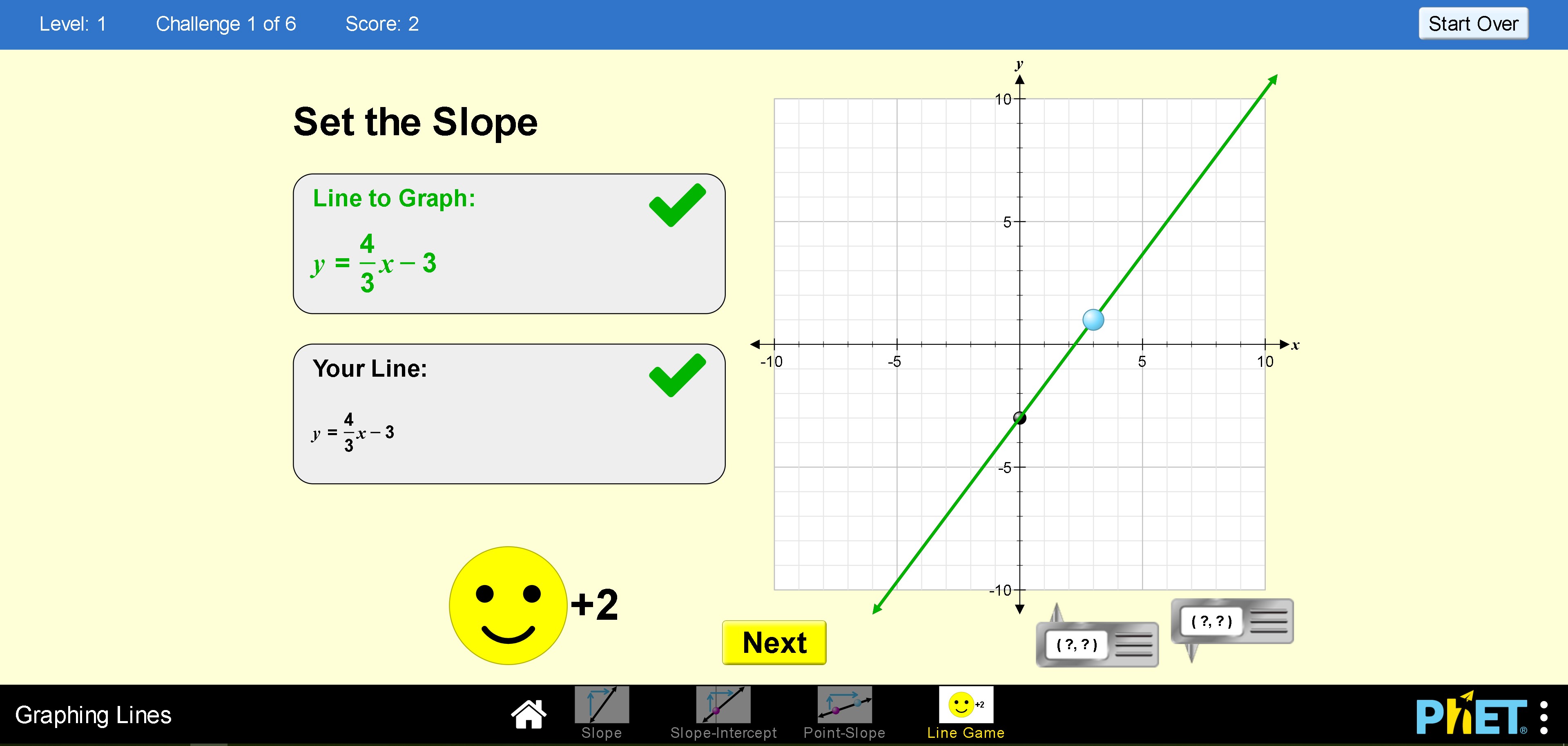 Green line layered over black point · Issue #115 · phetsims/graphing-lines · GitHub