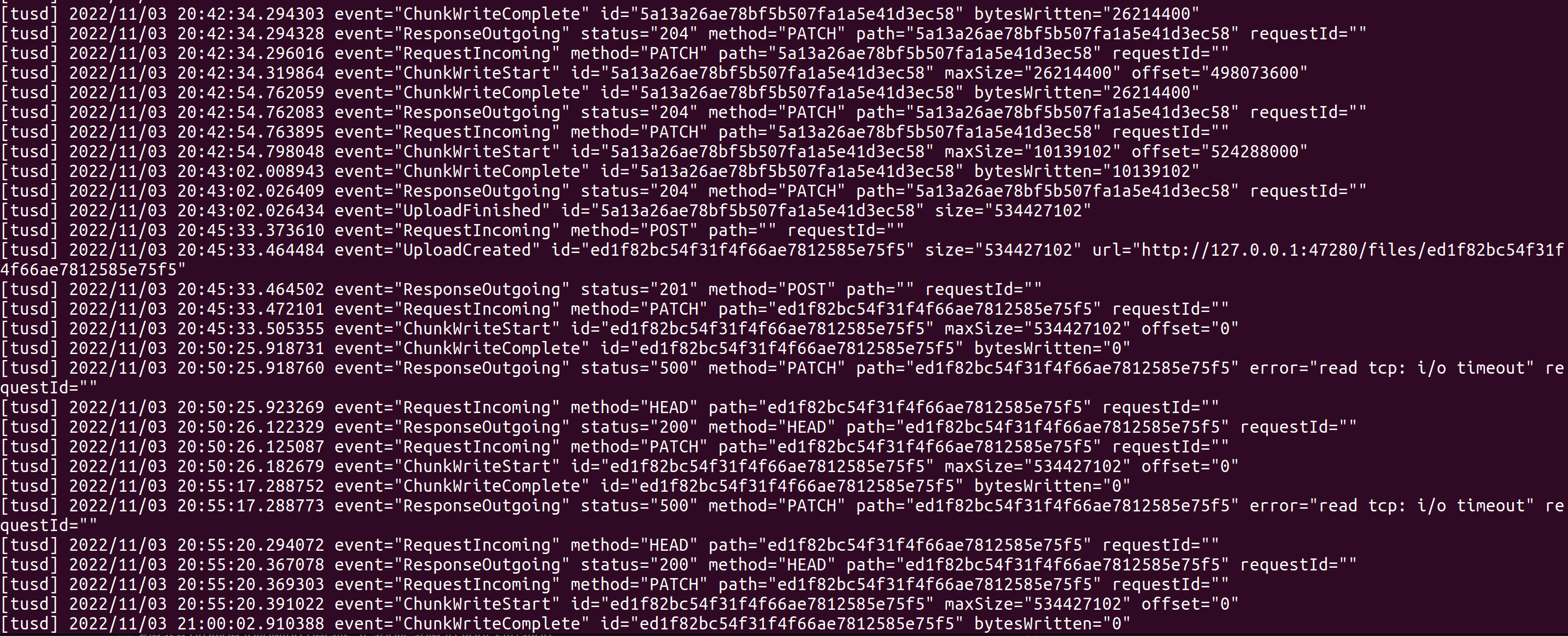 Upload transfer hangs during chunk size of infinity when Azure storage backend is used · Issue ...