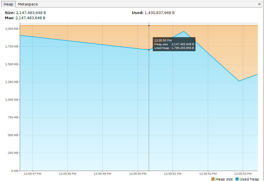 Maven dependency not found · Issue #153 · googleads/google-ads-java · GitHub
