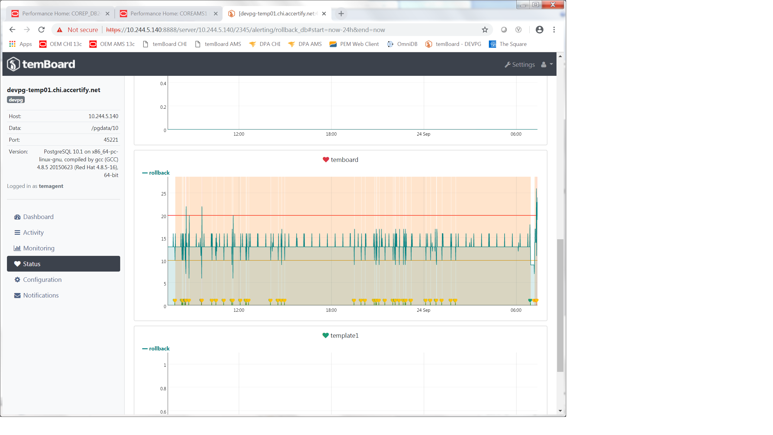 rollbacks in the temboard database? · Issue #408 · dalibo/temboard · GitHub