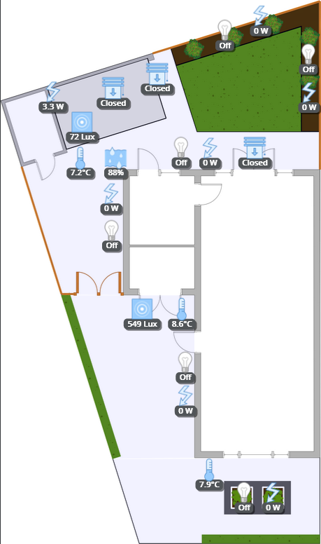 Domoticz Version 2022 2 Build 14895 Does Not Show Any Temperature Devices Anymore · Issue