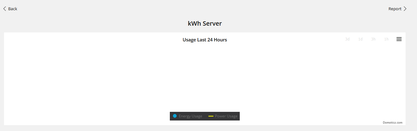 Graphs Not Showing Typeerror Momenttz Is Not A Function · Issue 51