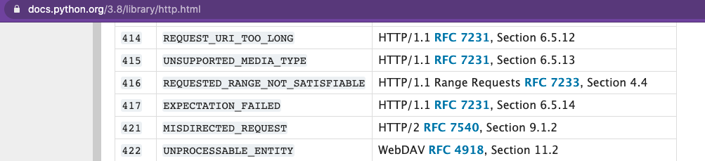 HTTP Status Code 418 not recognized by .http_status command · Issue #608 · python-discord/sir ...