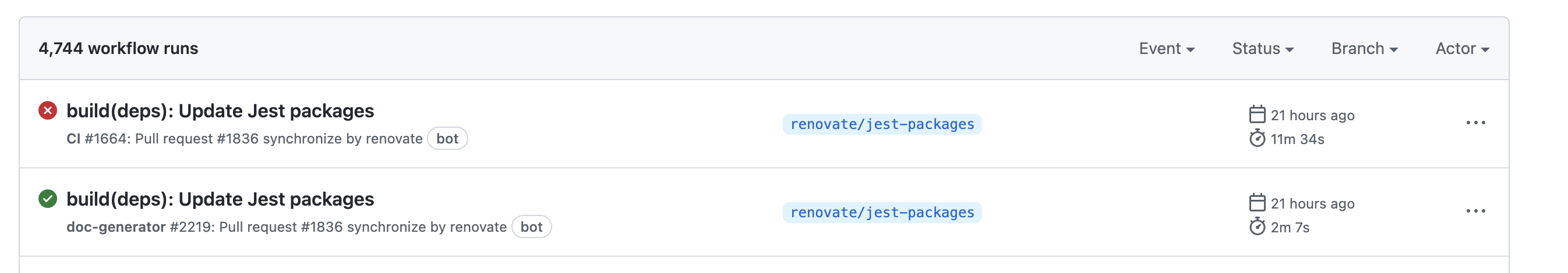 [feature] Create 12 2 3 Release With Angular 15 Support · Issue 1842 · Thymikee Jest Preset