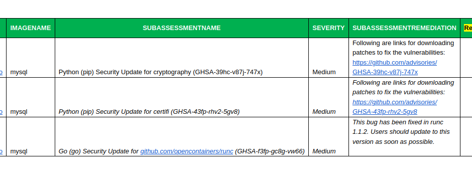 Vulnerabilities Reported By Windows Defender For Registry · Issue 946 · Docker Librarymysql 