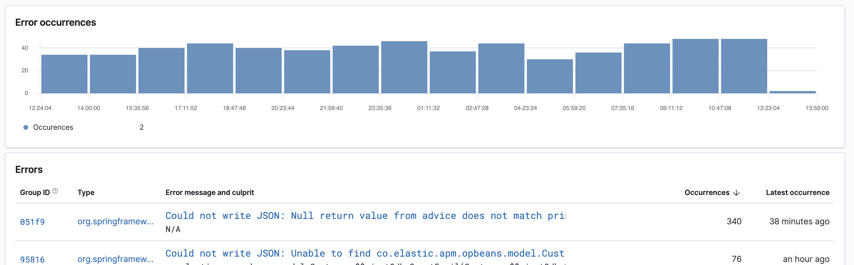 [APM] Consistent terminology (latency/traffic/error rate etc) · Issue #84803 · elastic/kibana ...