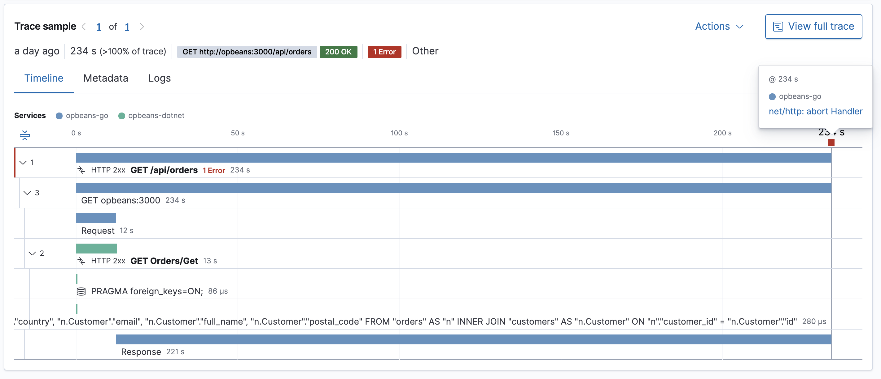 [Uptime] More prominent identification of errors in the waterfall chart ...
