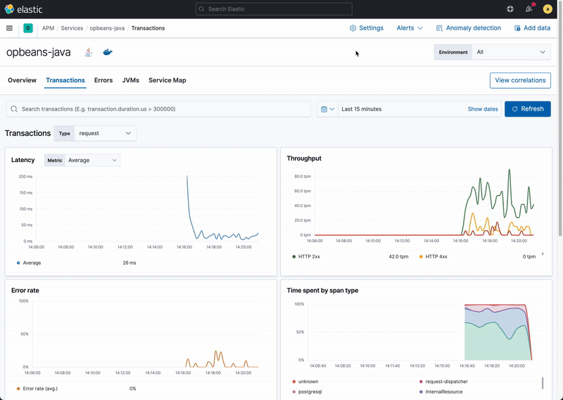 [APM] Bug: The latency threshold alert is not available on basic license · Issue #93421 ...