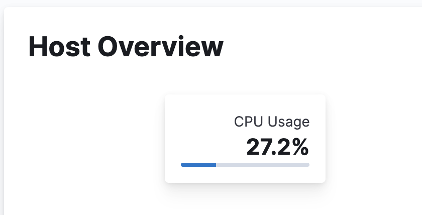 [Metrics] Bug: Observability overview – The metrics panel table shows extremely high CPU numbers ...