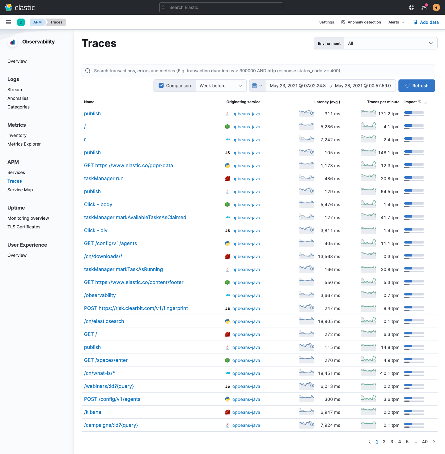 [APM] Traces: Add sparklines and time comparison to list of traces · Issue #102871 · elastic ...
