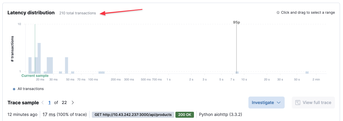 [APM] Display the total number of transactions in the Latency distribution chart header · Issue ...