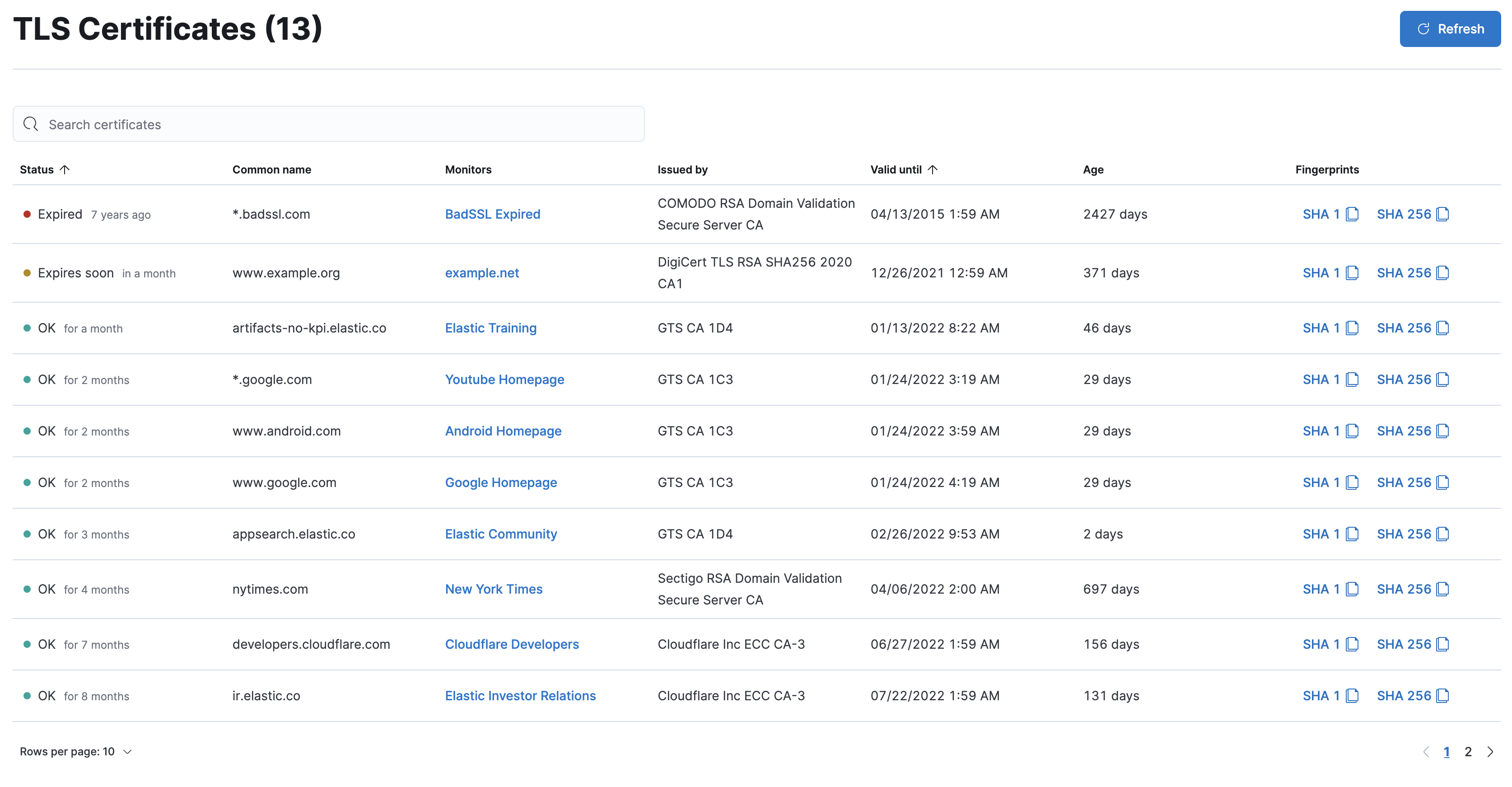[APM] Tables: Show rows per page option in pagination options · Issue ...