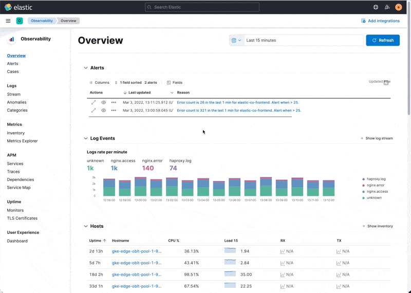 [Unified Observability] Bug: The "View in app" and "more" actions in ...