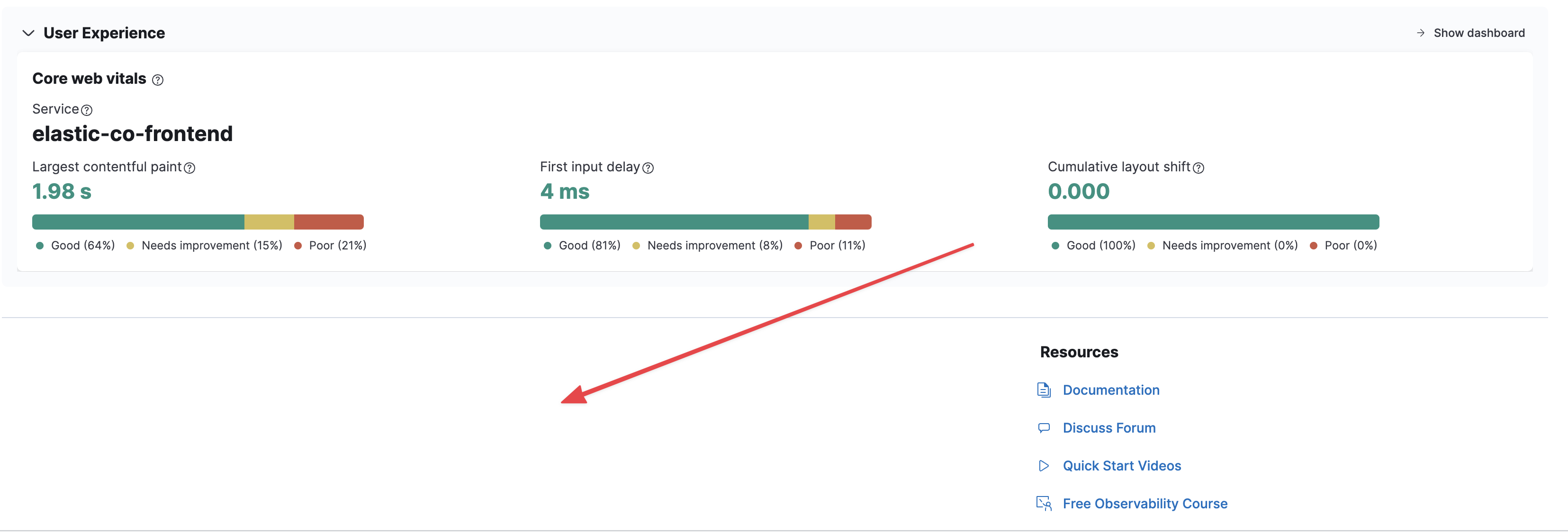 [Unified Observability] Bug: News feed refuses to load on local ...