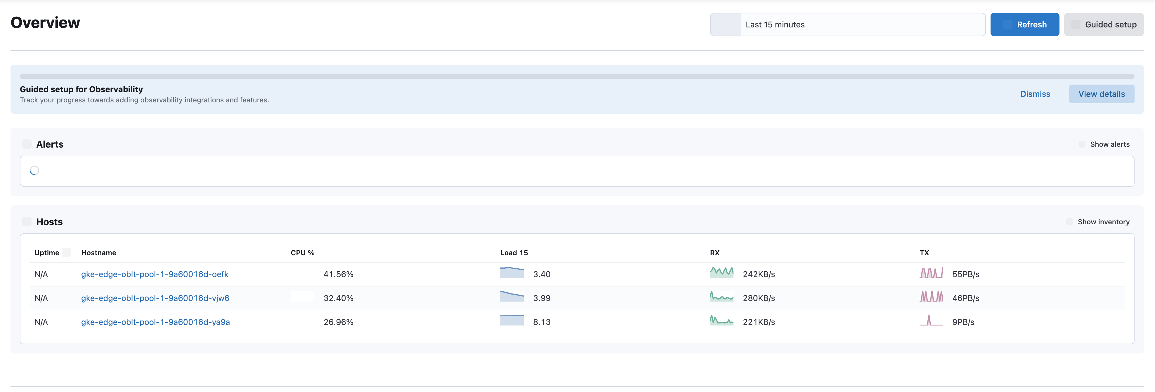 [actionable Observability] Observability Overview Alerts Table Loading States Are Doubled And