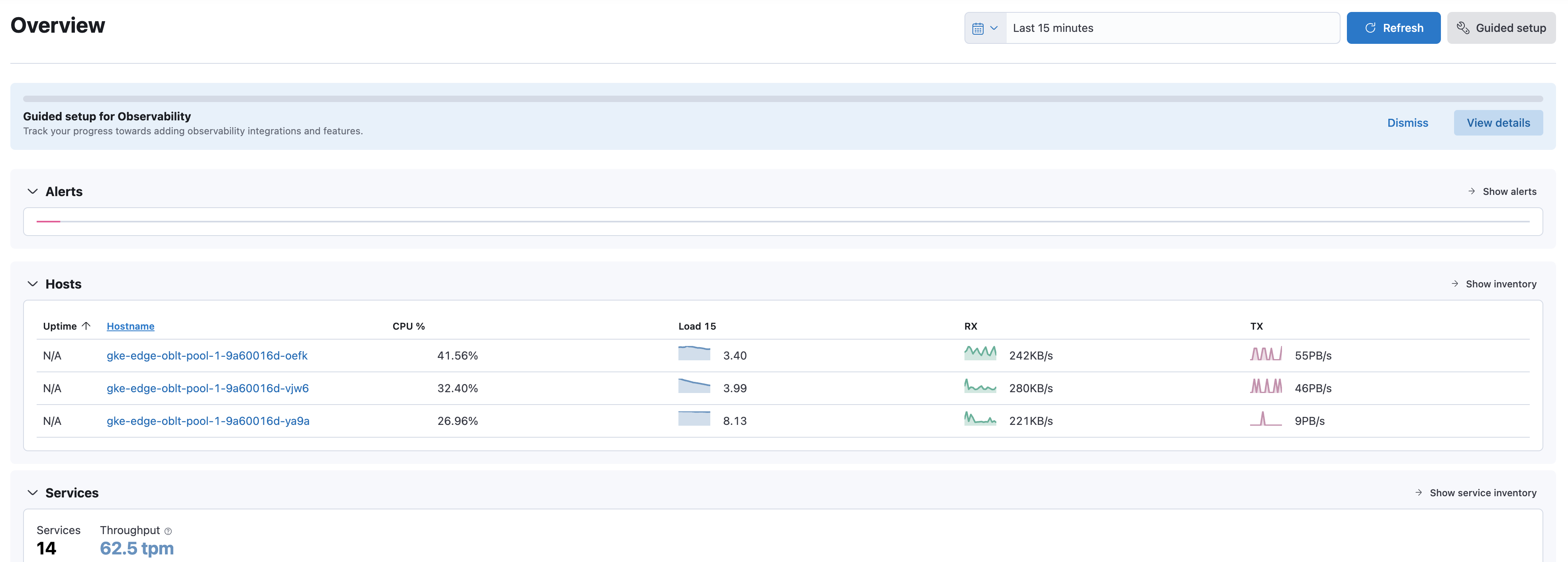 [actionable Observability] Observability Overview Alerts Table Loading States Are Doubled And