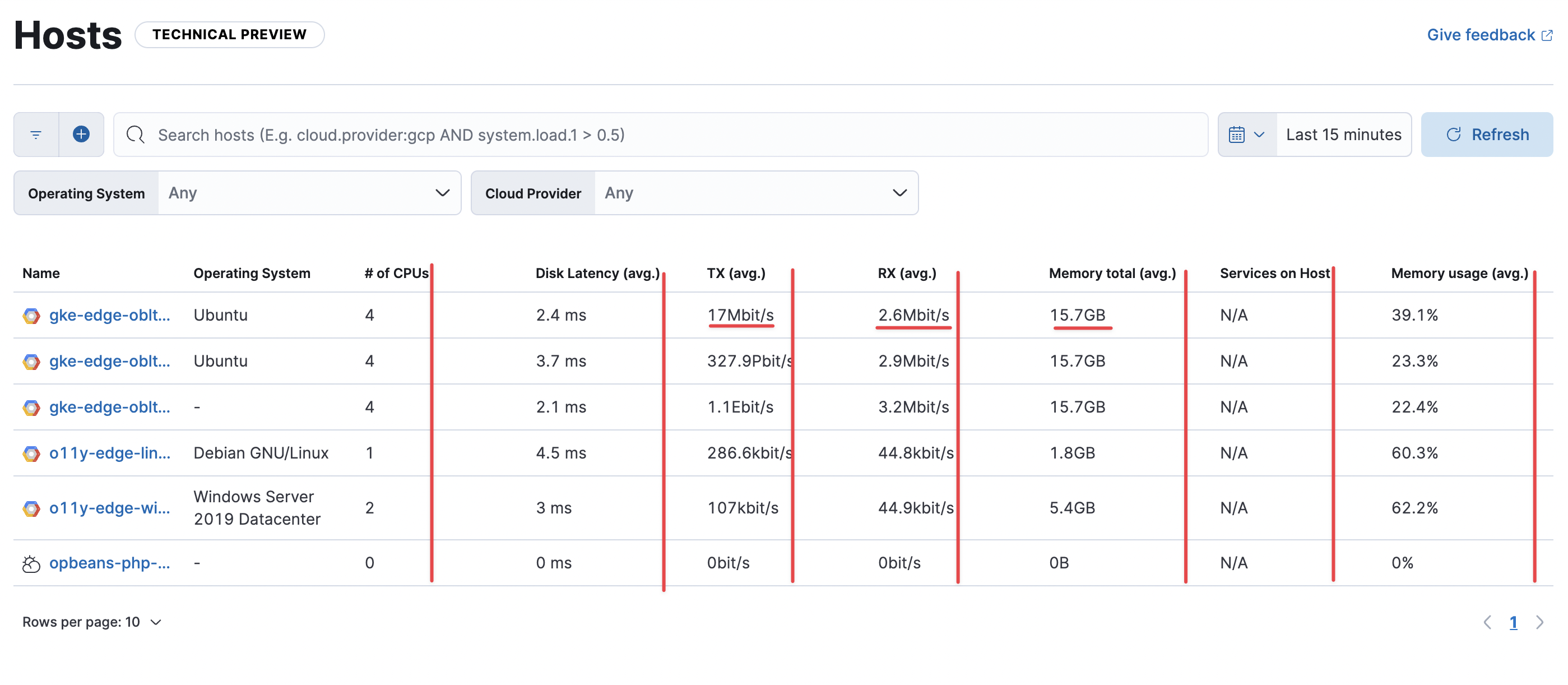 [Infrastructure UI] Hosts: Right align table number columns and fix spacing between value and ...