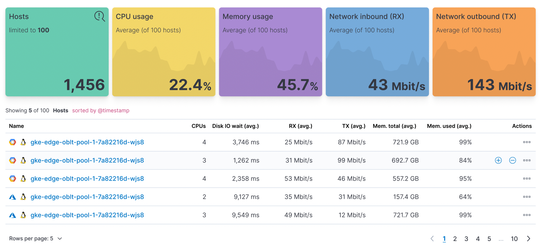 🎨 Ensure 'Hosts' tile design represents the number of hosts selected and the total hosts in the ...