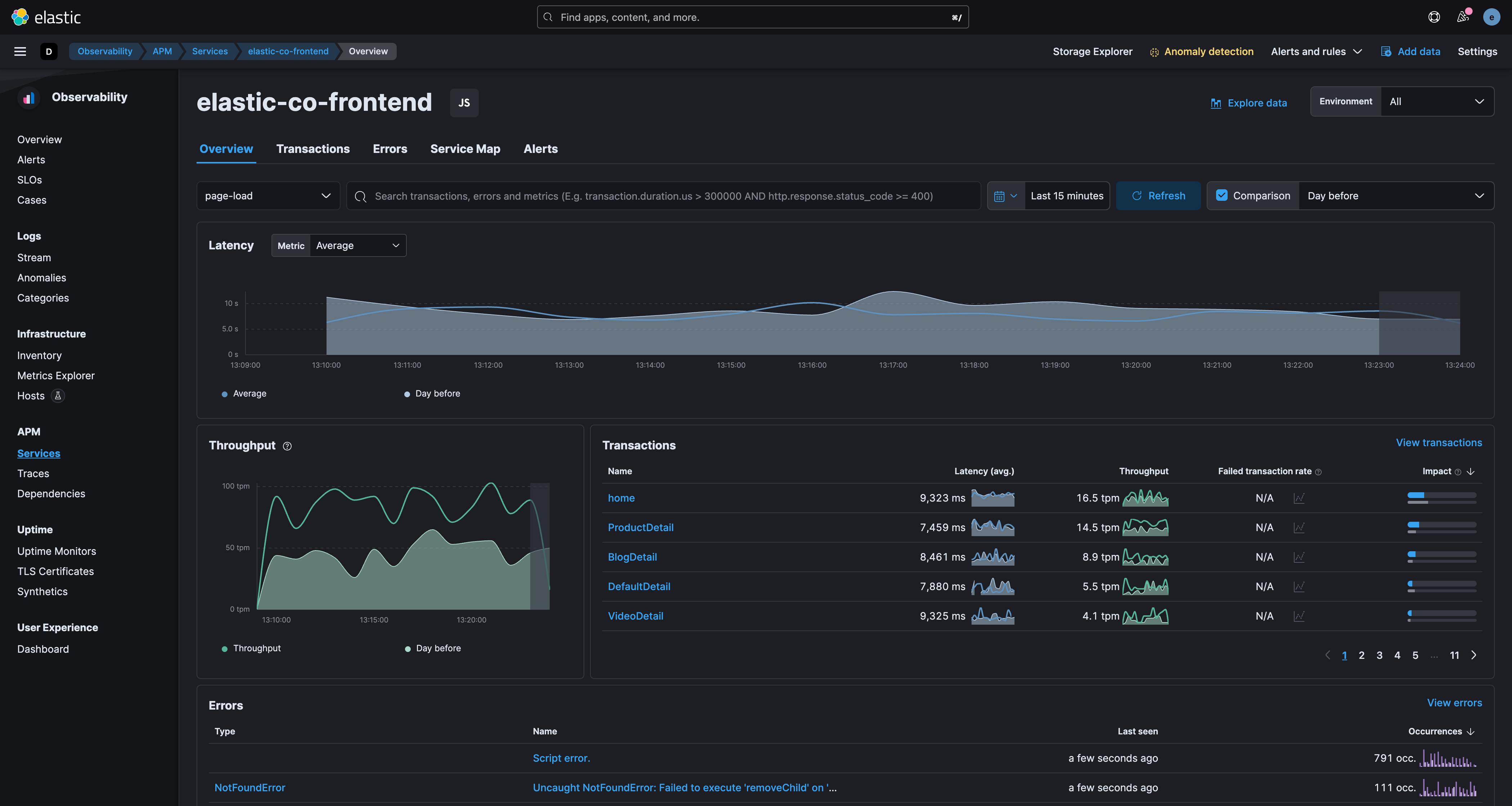 [APM] Bug: Dark mode set by user profile is not using correct dark styles · Issue #156362 ...