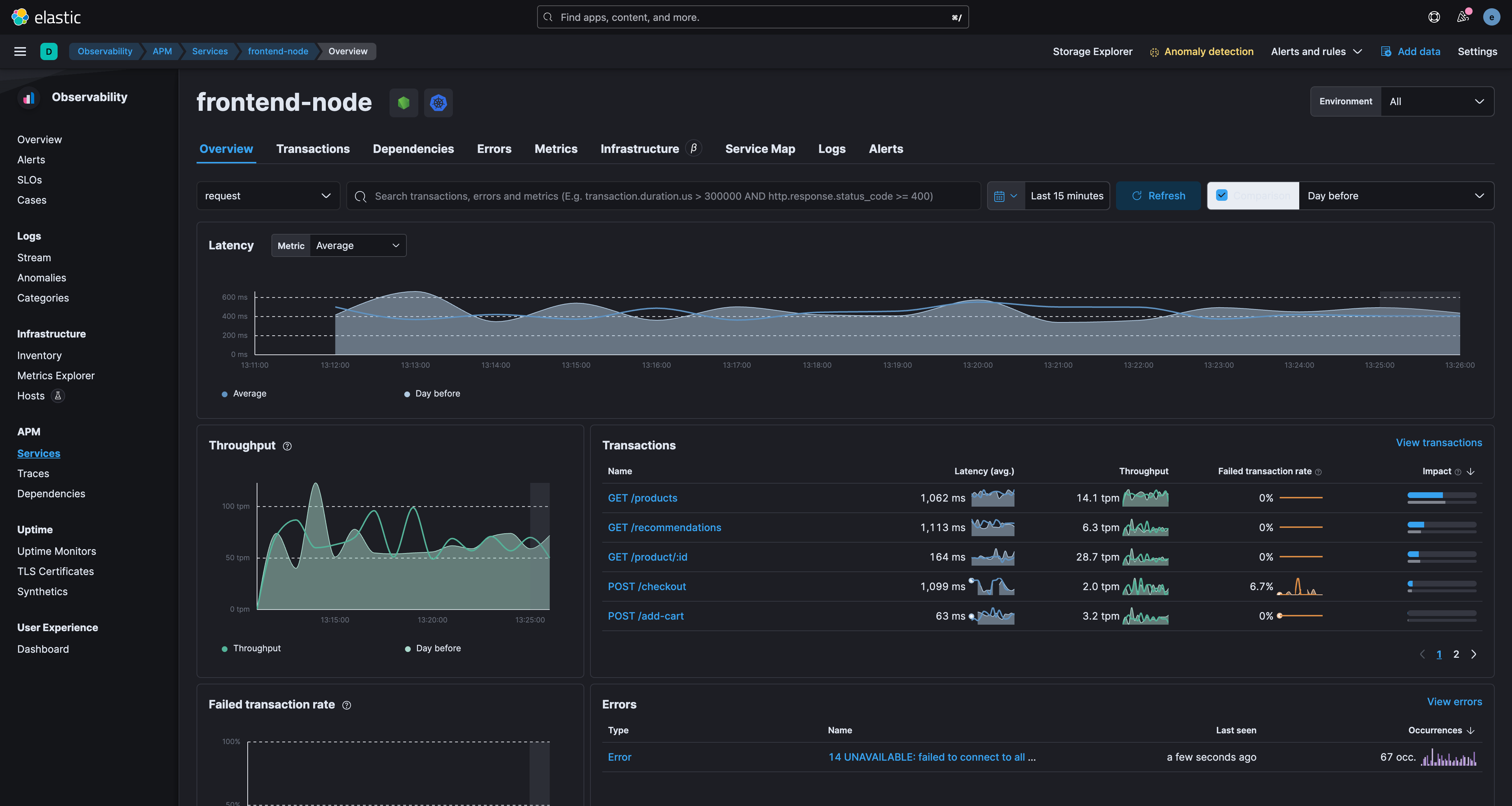 [APM] Bug: Dark mode set by user profile is not using correct dark styles · Issue #156362 ...
