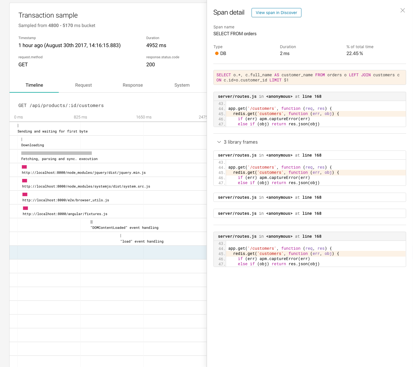 Apm Update Span Detail Modal To Euiflyout · Issue 18154 · Elastickibana · Github