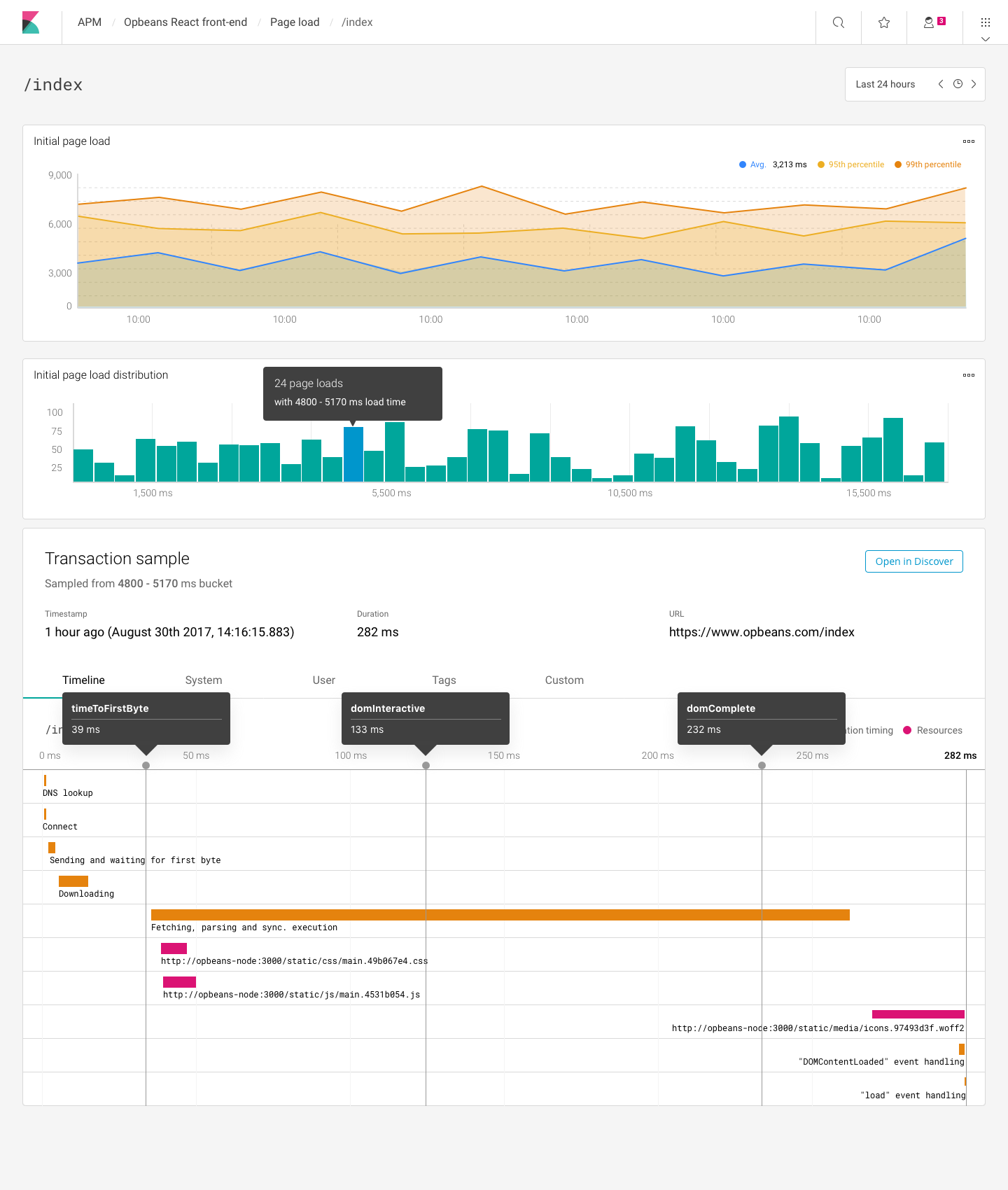 [APM] Add Timeline annotations for custom performance marks · Issue #18470 · elastic/kibana · GitHub