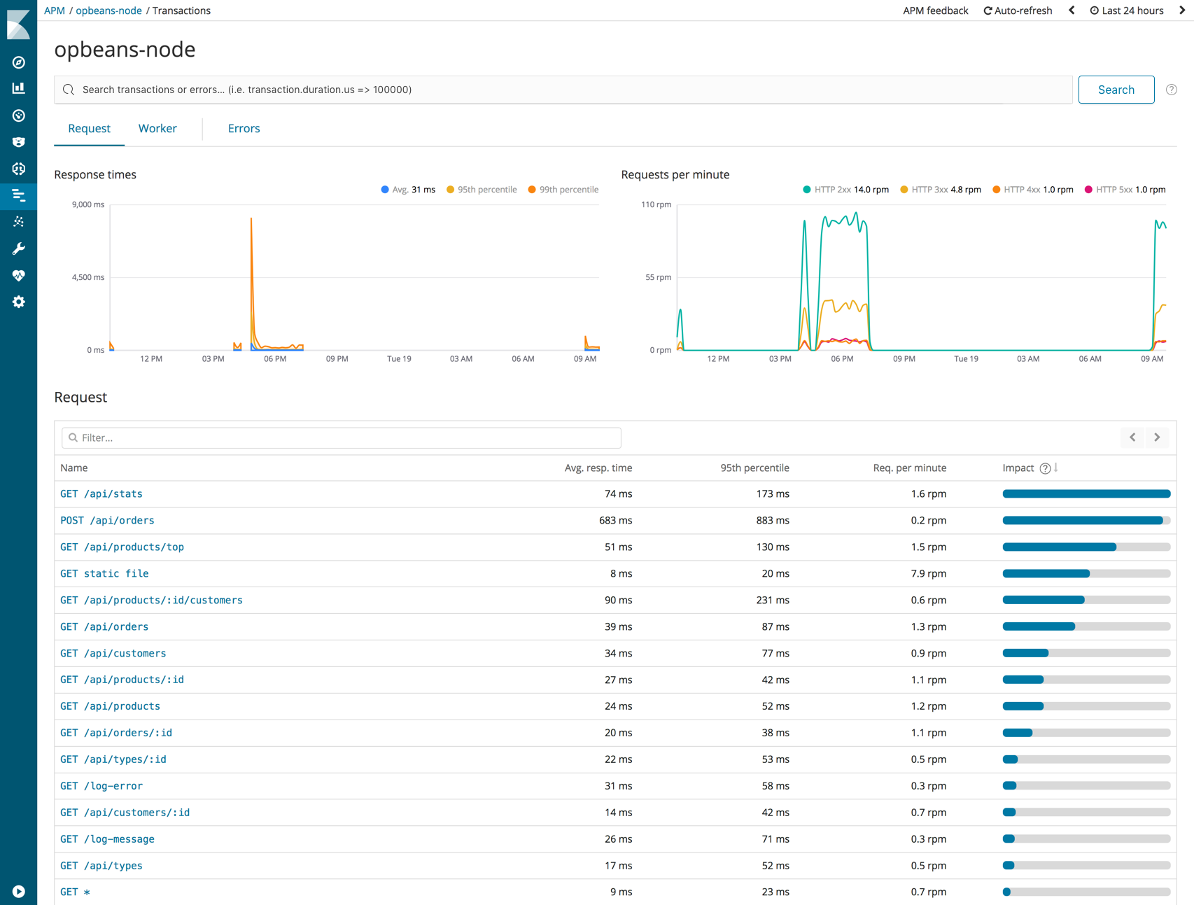 [APM - Design] Query bar design enhancements · Issue #19995 · elastic ...