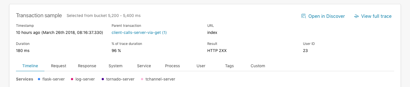 [APM] Transaction sample header · Issue #20657 · elastic/kibana · GitHub