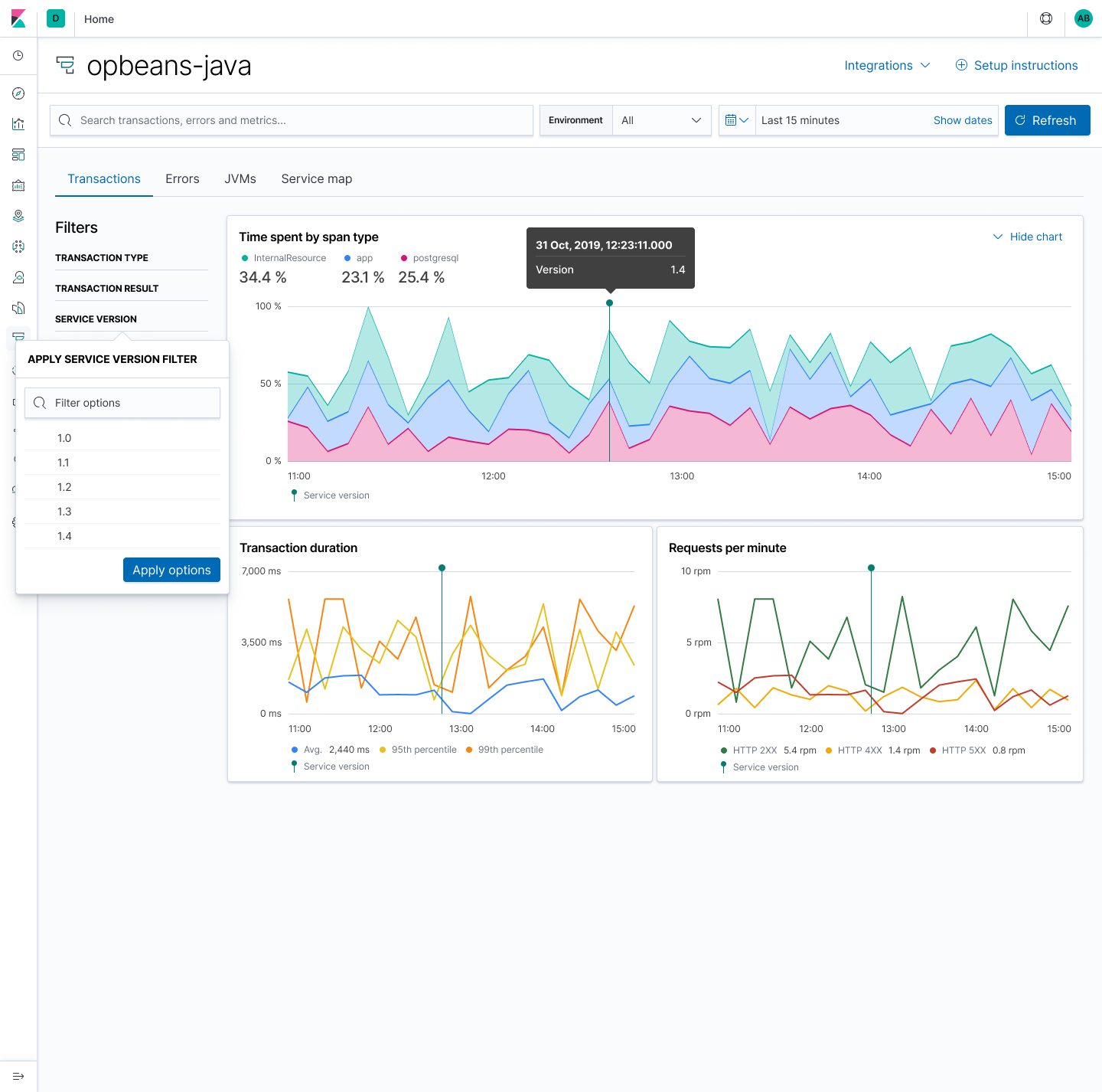 [APM] Update the annotation styles · Issue #53483 · elastic/kibana · GitHub