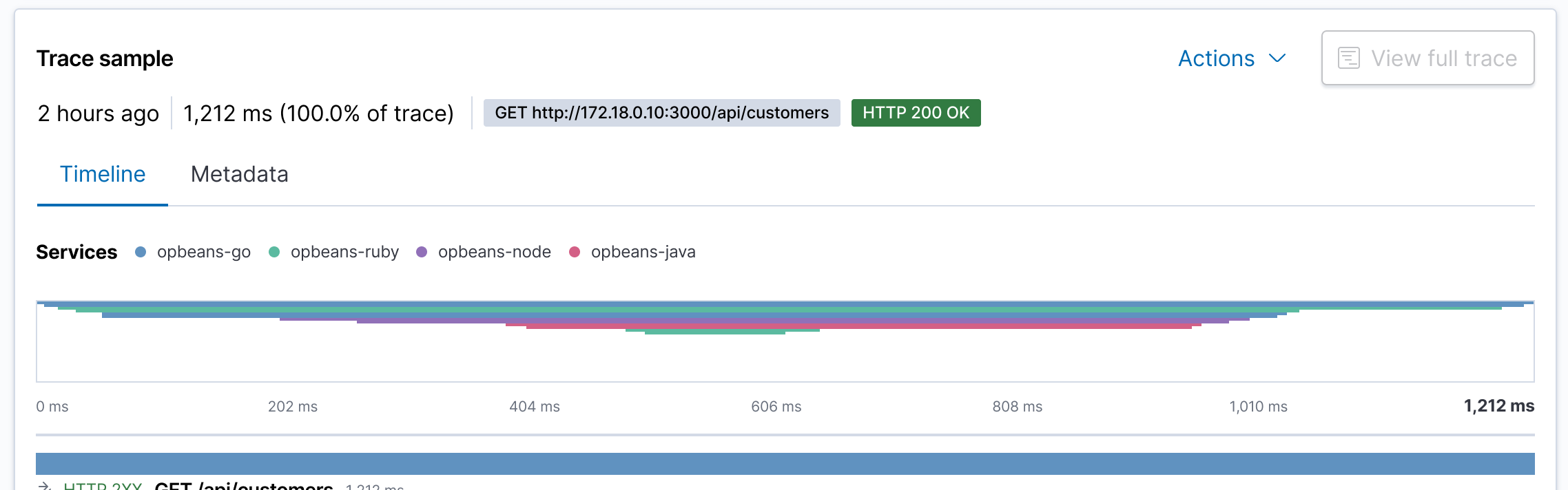 [APM] Timeline Scrubber · Issue #67557 · elastic/kibana · GitHub