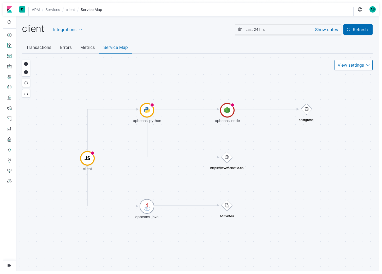 [APM] Design health indicators in service maps · Issue #222 · elastic ...