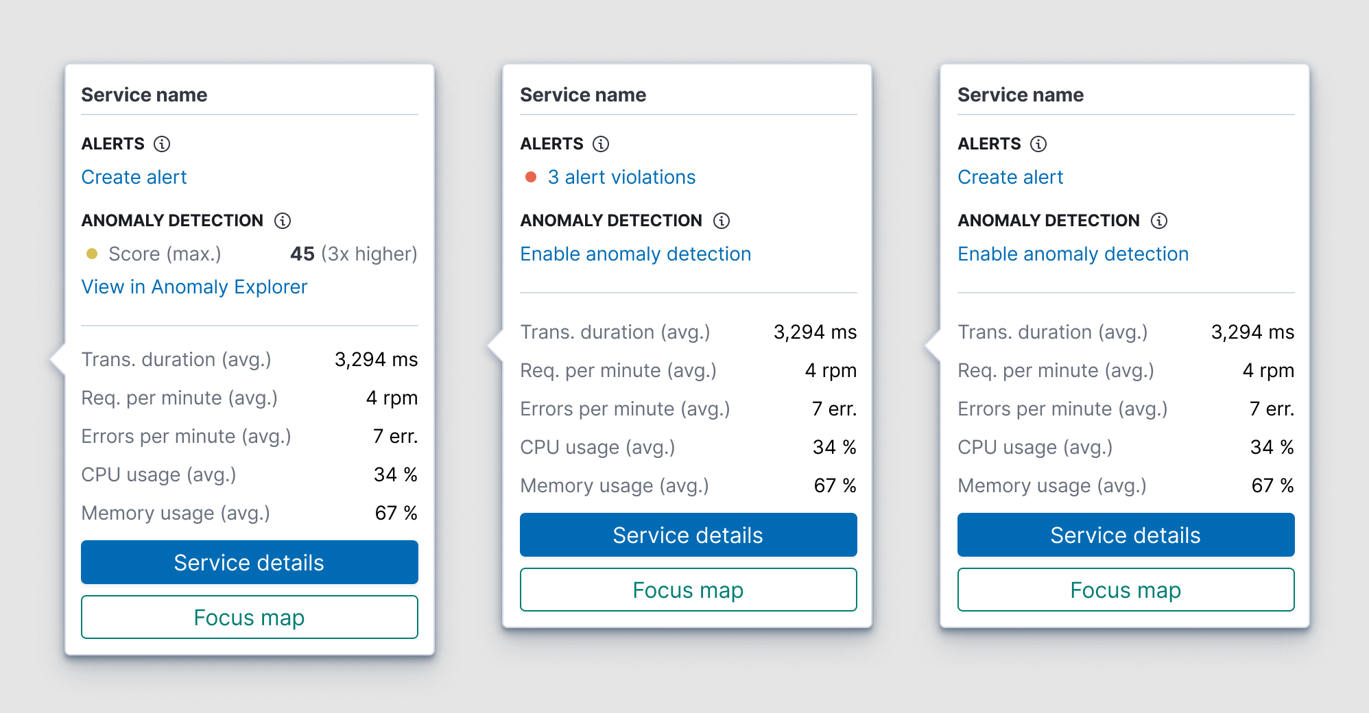 [APM] Service maps health indicators: Workflows for enabling anomaly detection or creating ...