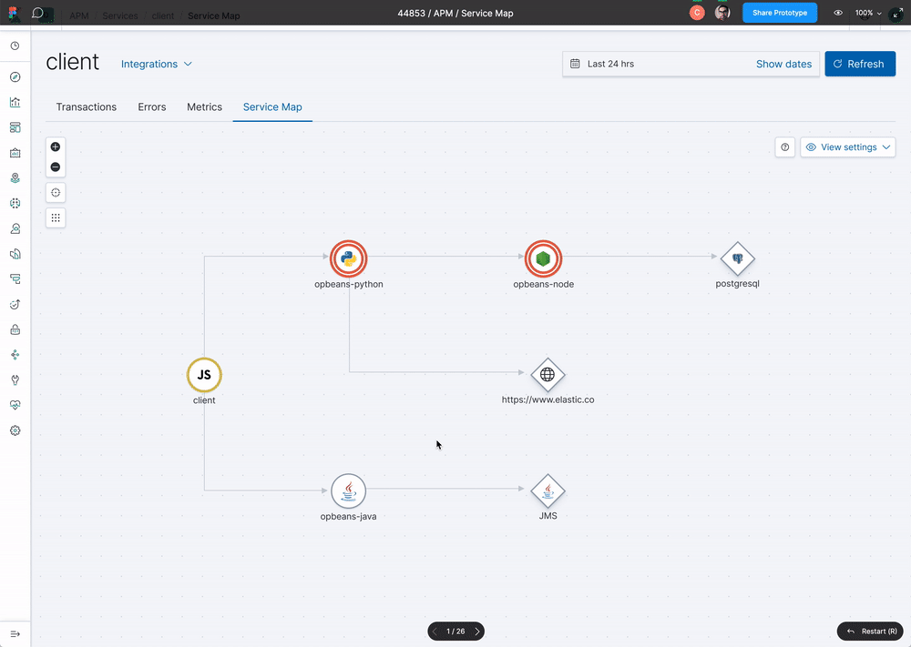 [APM] Service maps health indicators: Workflows for enabling anomaly detection or creating ...
