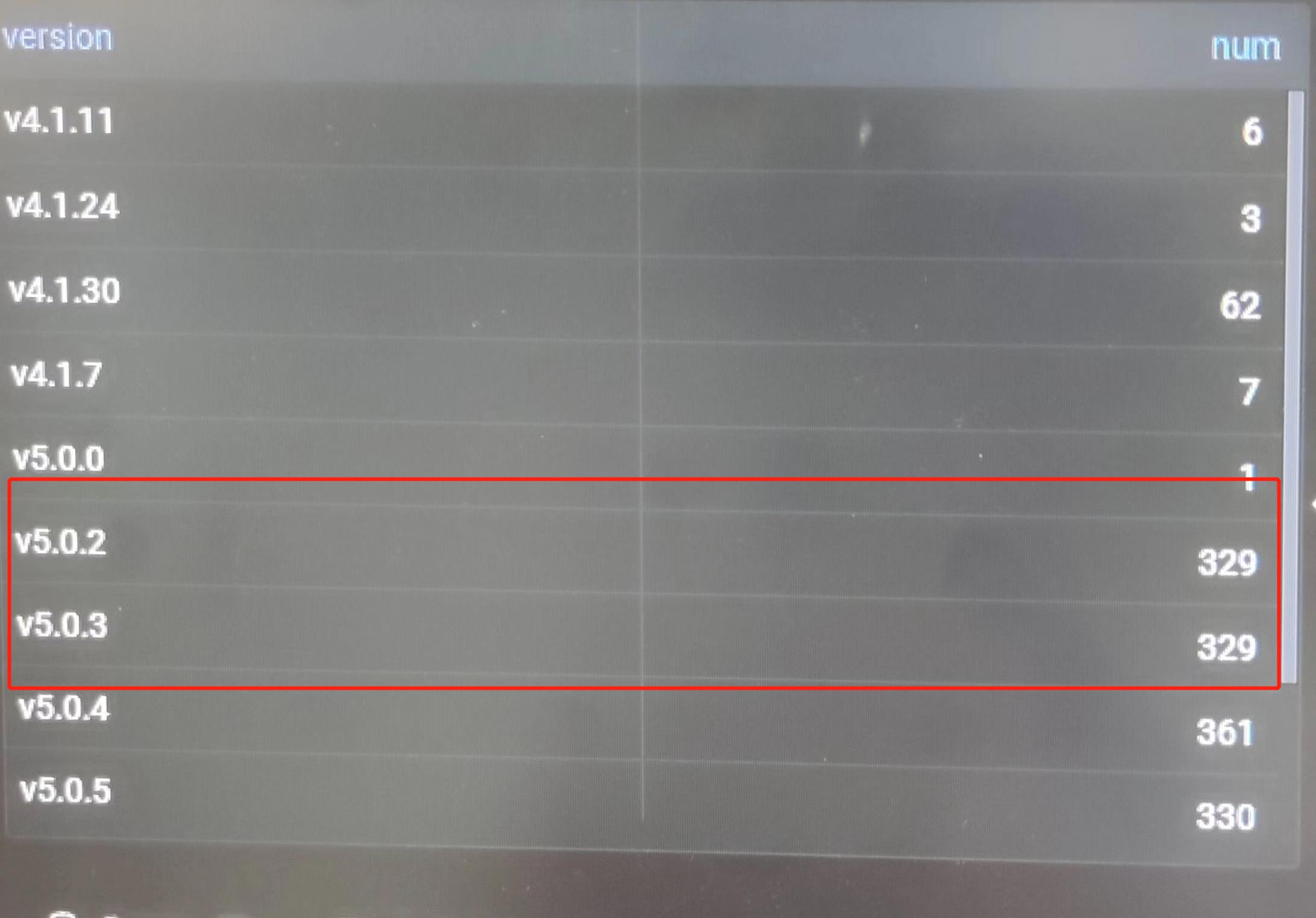 grafana8.0.0+druid plugin: The same numeric value in the pie chart shows the same color · Issue ...